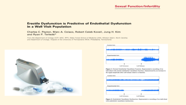 Dr. Ryan Terlecki | Erectile Dysfunction and Cardiovascular Health