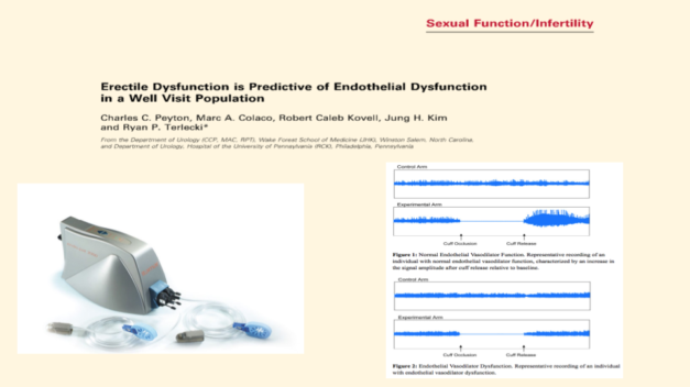 Dr. Ryan Terlecki | Erectile Dysfunction and Cardiovascular Health