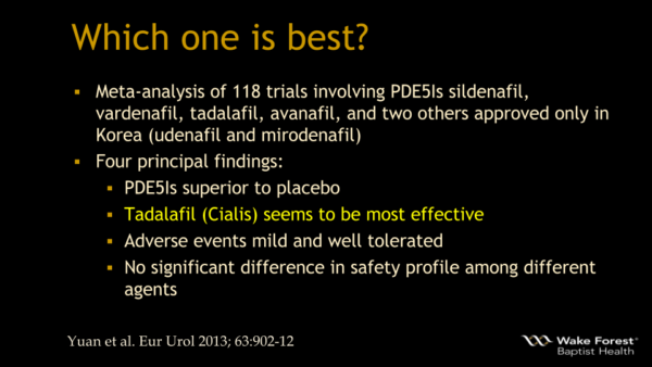 Dr. Ryan Terlecki | Erectile Dysfunction and Cardiovascular Health