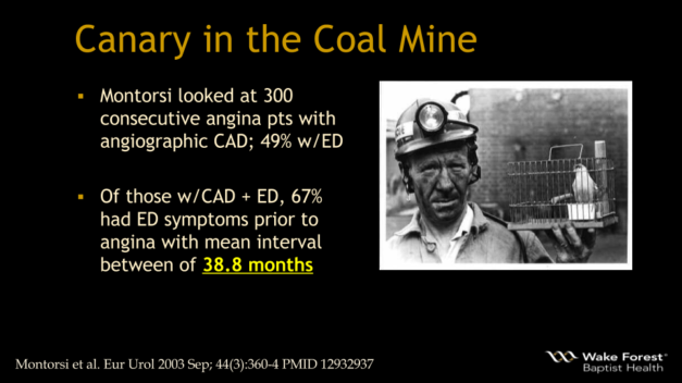 Dr. Ryan Terlecki | Erectile Dysfunction and Cardiovascular Health