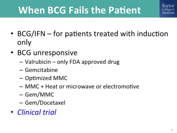 BCG Unresponsive Disease | A Roadmap for Drug Development and ...