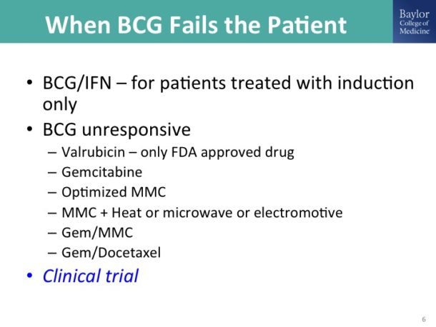 BCG Unresponsive Disease | A Roadmap for Drug Development and ...