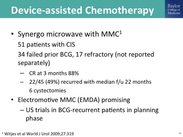BCG Unresponsive Disease | A Roadmap for Drug Development and ...
