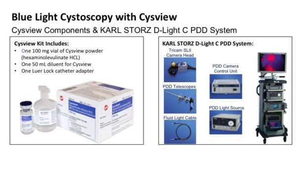 Dr. Michael Cookson | Enhanced Techniques of Non-Muscle Invasive ...