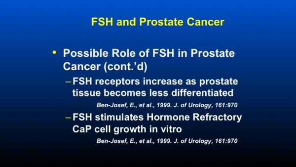 Point Counterpoint | The Role of FSH in Prostate Cancer