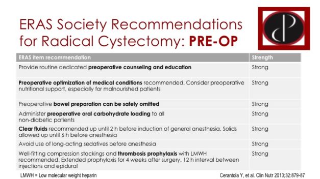 Dr. Peter Black | Perioperative Pathways | What We Know Works | ERAS