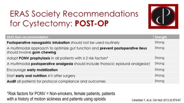 Dr. Peter Black | Perioperative Pathways | What We Know Works | ERAS