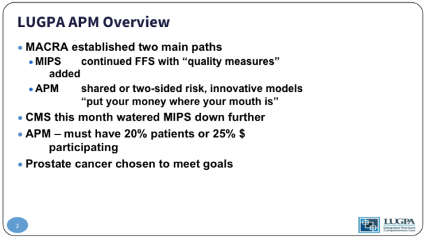 The LUGPA Alternative Payment Model on Newly Diagnosed PCa