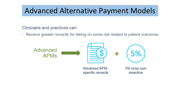 Scott B. Sellinger | A Value-Based Health Care Model and PCa