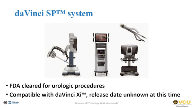 Robotic Surgical Systems in Urology: What's in the Pipeline?