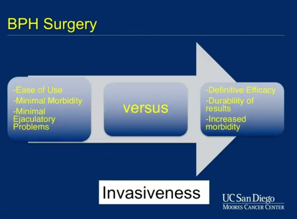 Surgical Treatment of BPH: A Review of the 2018 AUA Guidelines